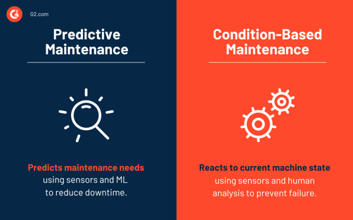 What Is Predictive Maintenance? Benefits and Technologies